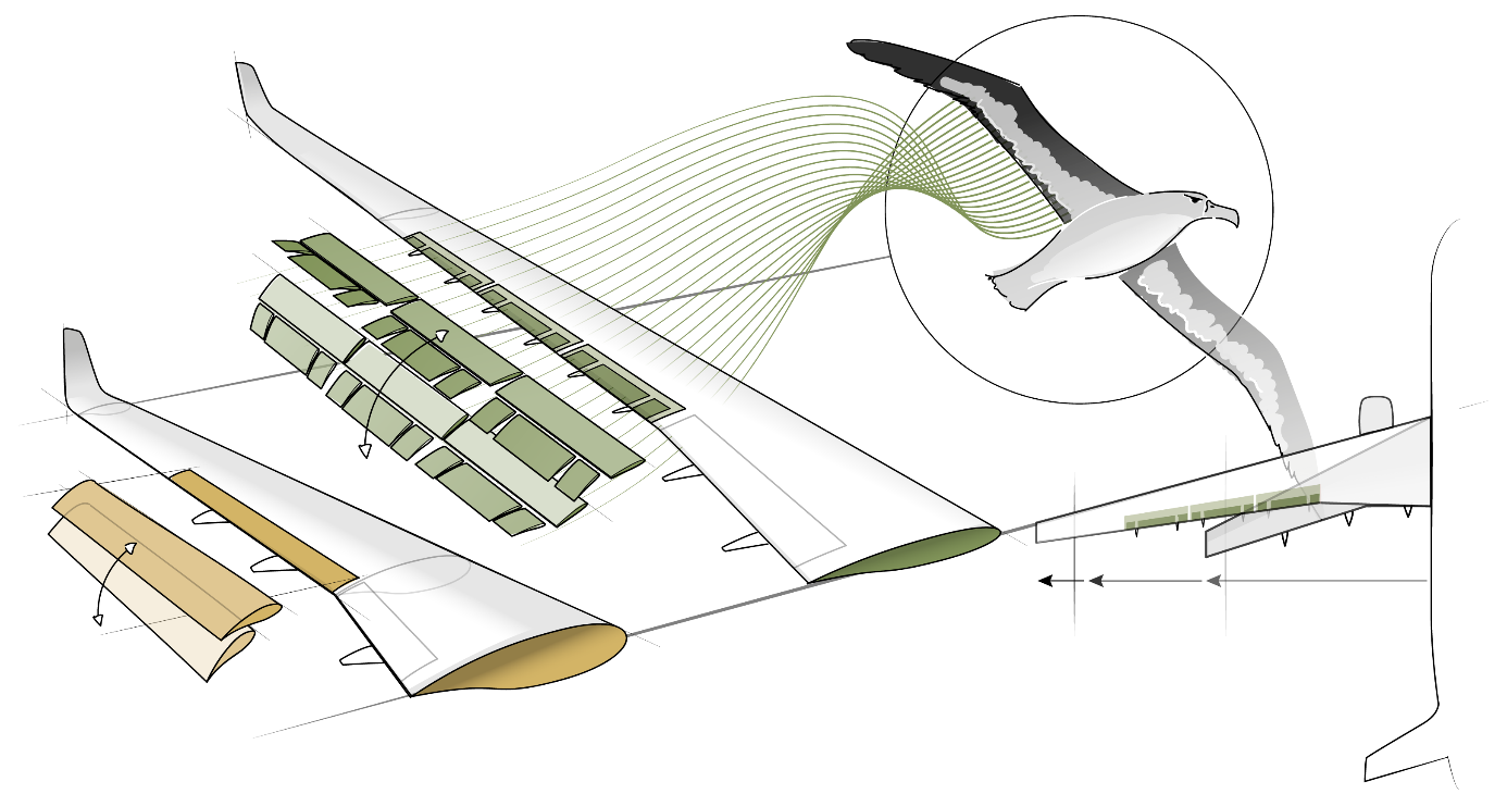 Kleine Klappen, große Ersparnis – Hochratenfähige, multifunktionale ...