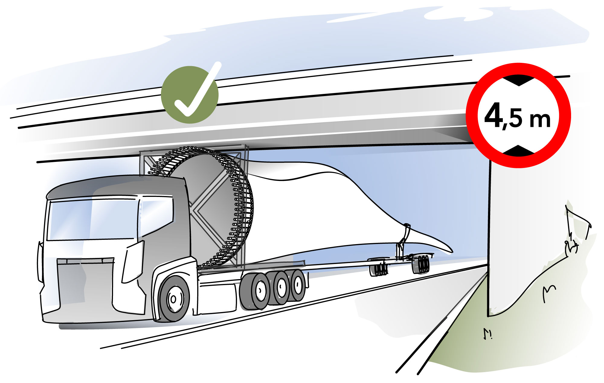 A stronger root connection for wind turbine blades – DLR Leichtbau